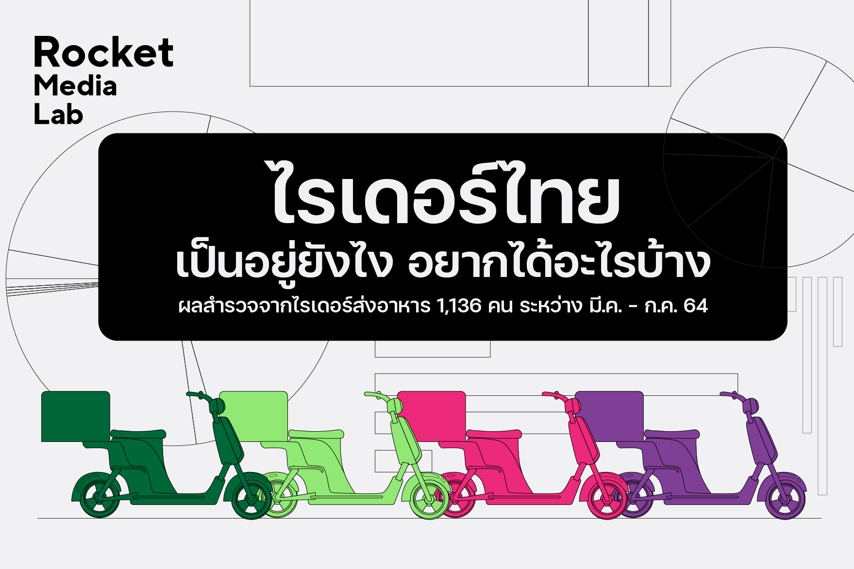Rocket Media Lab: ไรเดอร์ไทย เป็นอยู่ยังไง อยากได้อะไรบ้าง - ศูนย์ ...