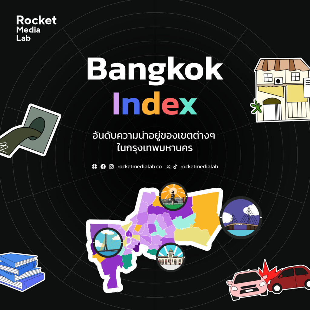 Rocket Media Lab