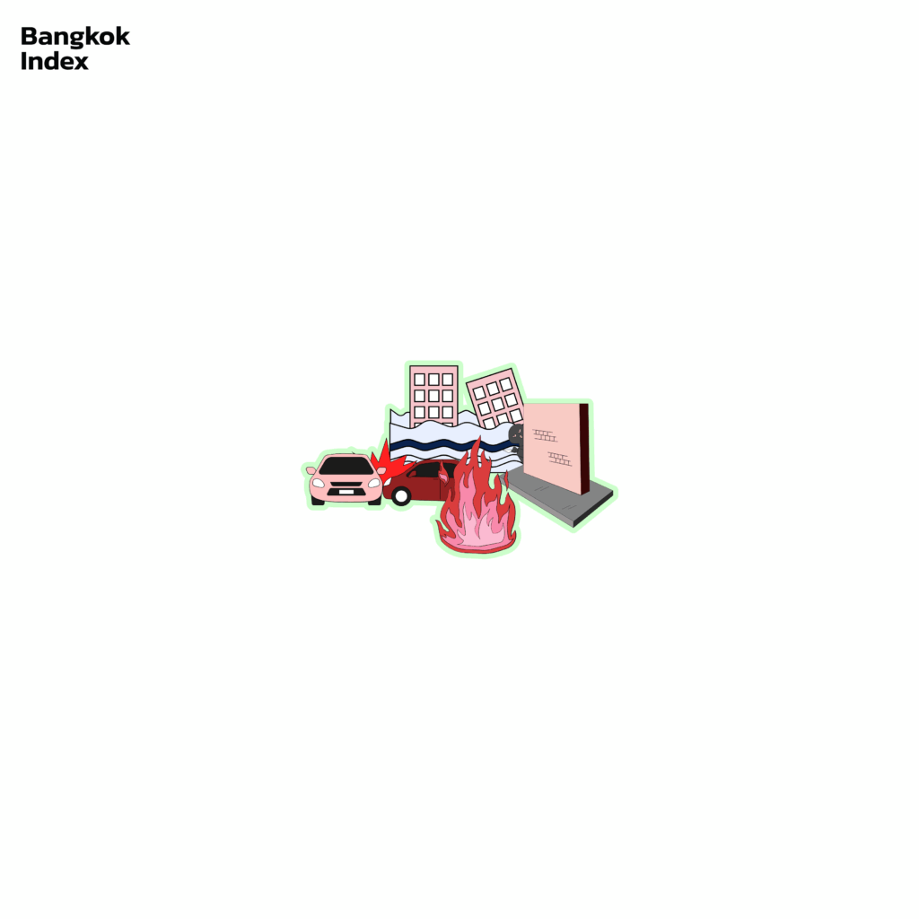 สำรวจสวัสดิภาพในกรุงเทพฯ ผ่าน Bangkok Index 2024 - Rocket Media Lab